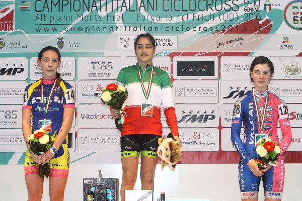 10.01.2016 – Altipiano di Prat (Friuli Venezia Giulia) – Campionati ...