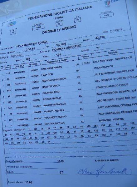 15.10.2016 – Somma Lombardo (Area Varese) – Domani la 60° edizione del ...